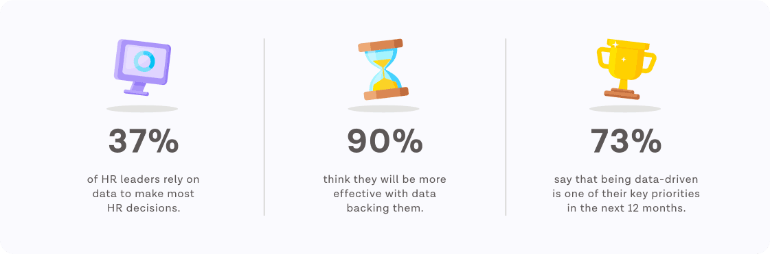The HR data gap: How businesses can overcome a lack of access to ...