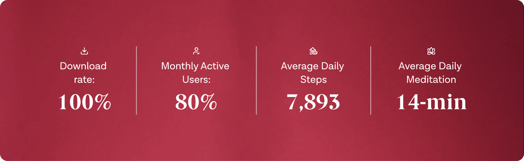 How Rationale Achieved 84% Engagement and Completed Over 12,000 ...