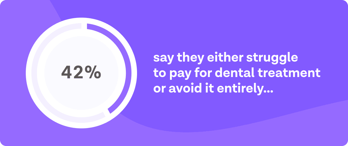 YuLife launches Group Dental Insurance: here's how it works | YuLife